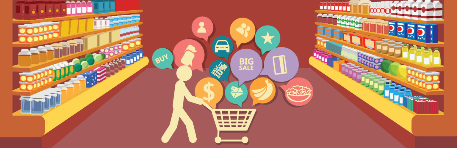 Complete Retail Mystery Shopper Checklist [2023 Guide]